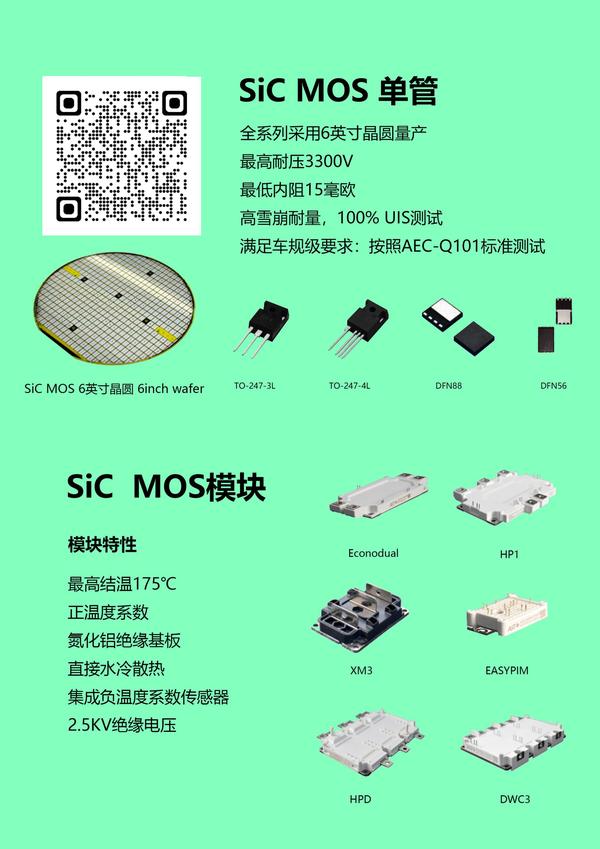 国产碳化硅SIC MOS管和模块产品手册 - 知乎
