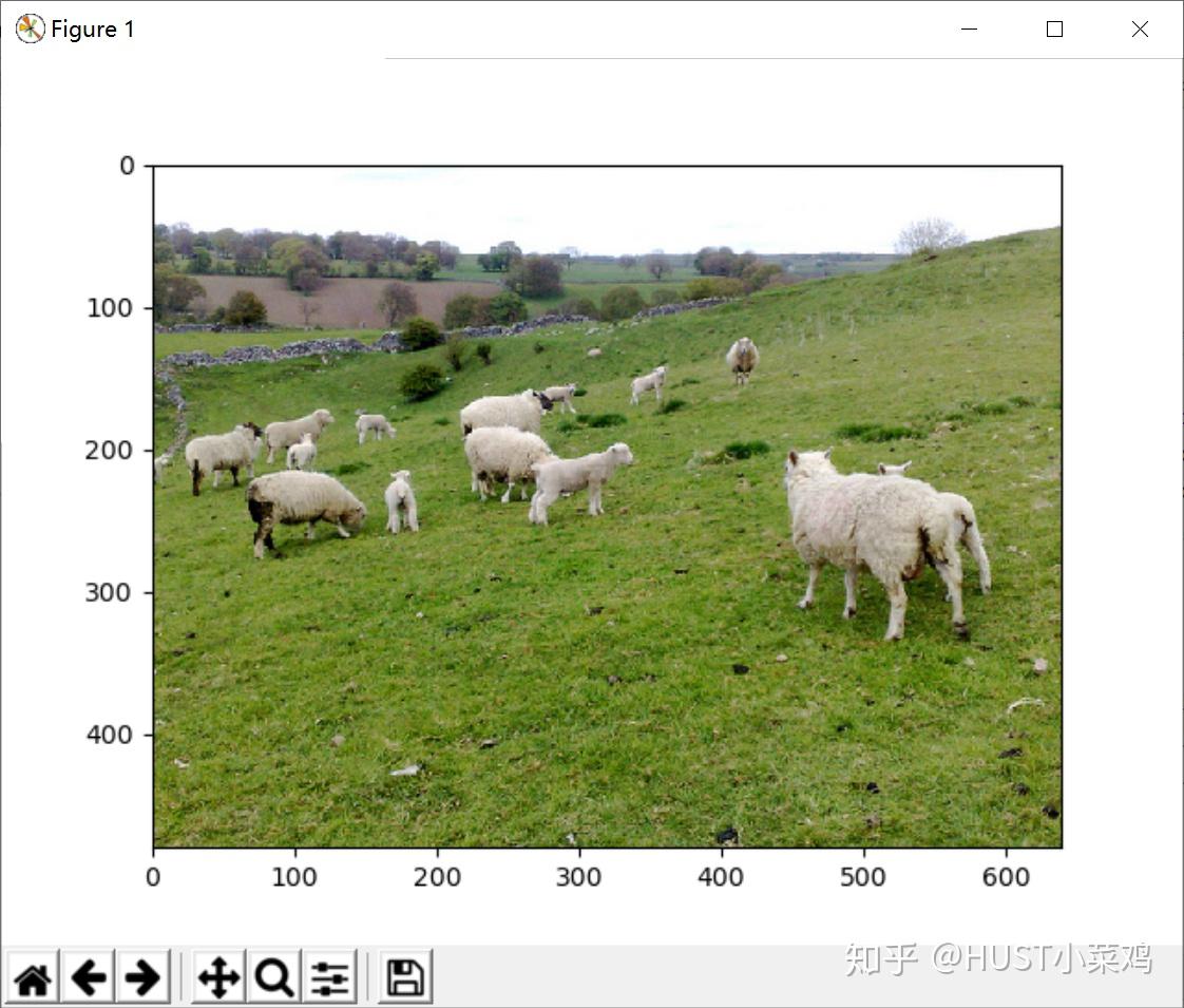 opencv、matplotlib、Pillow读取图像的对比 - 知乎