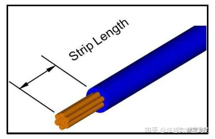 USCAR 21-第四版（2020）中文翻译版 - 知乎