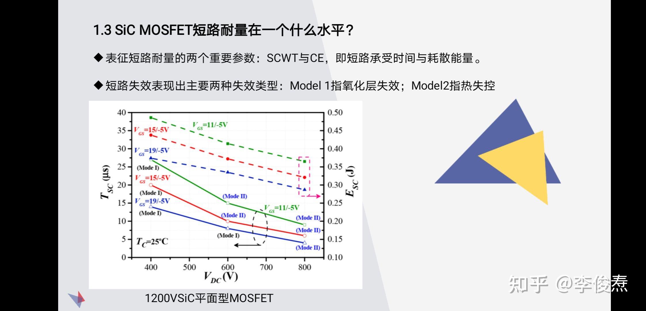 碳化硅MOSFET短路耐量浅析 - 知乎