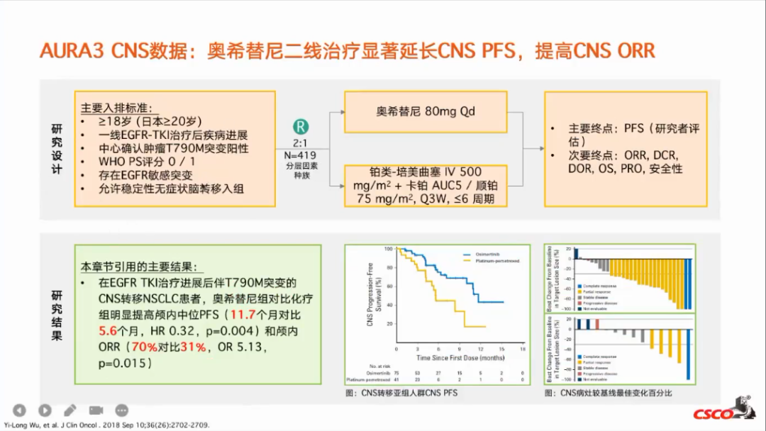 国内首部《三代TKI在EGFR突变NSCLC治疗中应用的专家共识》发布 （附PPT下载） - 知乎