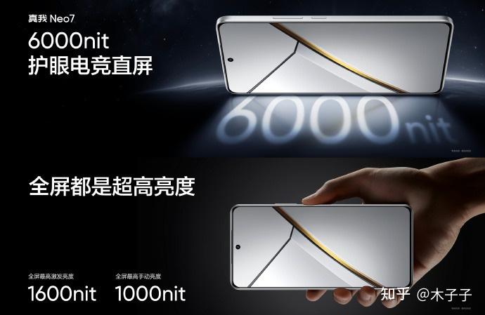 真我Neo7购买指南 - 知乎