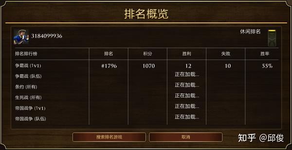 帝国时代3天梯攻略 - 知乎