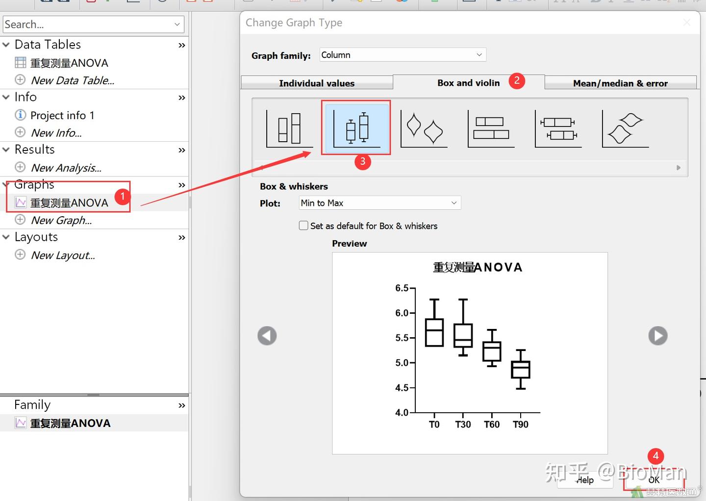 GraphPad Prism纵列表统计分析——单因素重复测量方差分析(One-Way Repeated Measures ANOVA) - 知乎