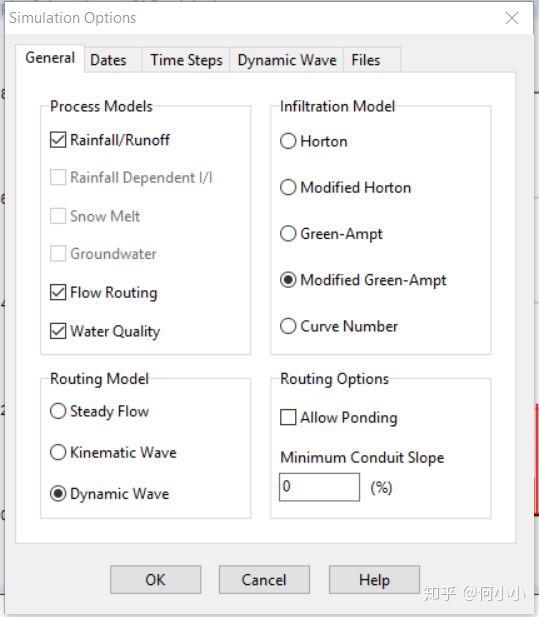 SWMM模型 - 知乎