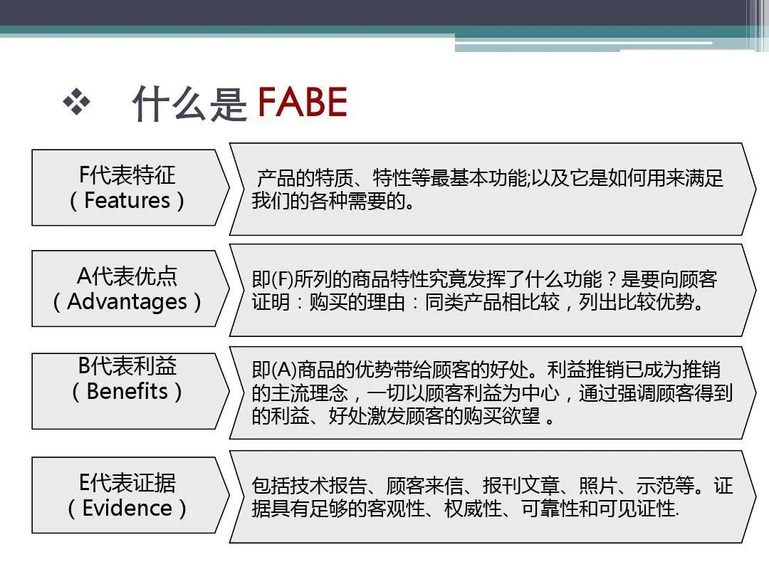学习口才要注意什么？4个建议，让你的口才能够真正获得提高 - 知乎