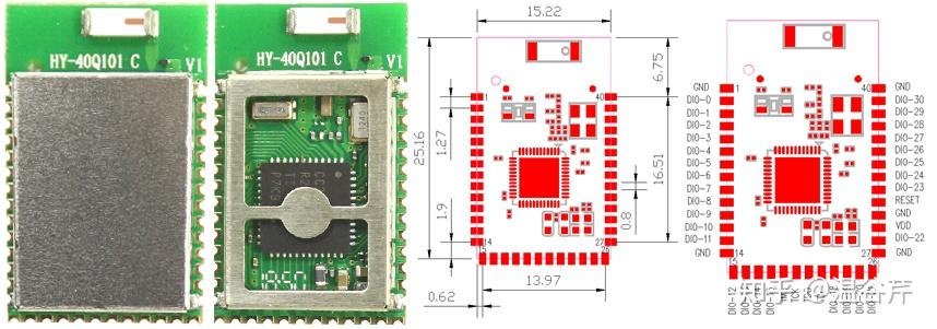 PEPS系统工作流程 - 知乎