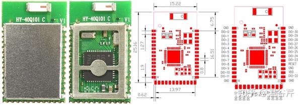 PEPS系统工作流程 - 知乎