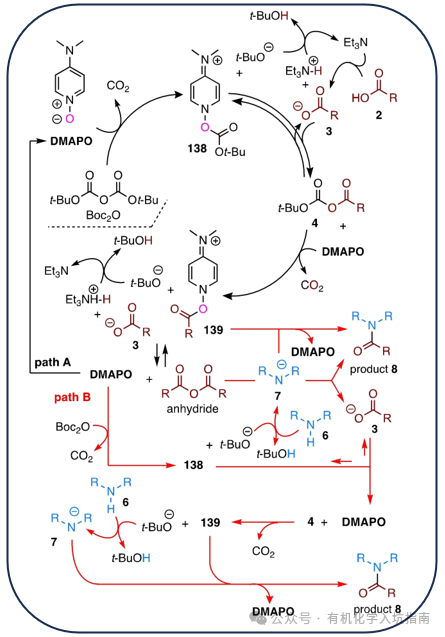 DMAPO：攻克大位阻酸与低活性胺缩合难题的高效试剂 - 知乎