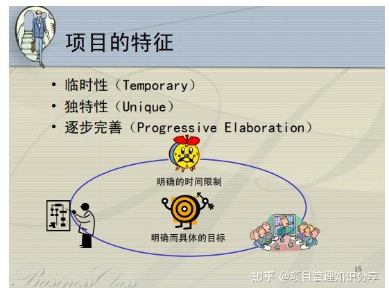 终于找到了,整个华为项目管理流程(123页ppt完整版) 知乎