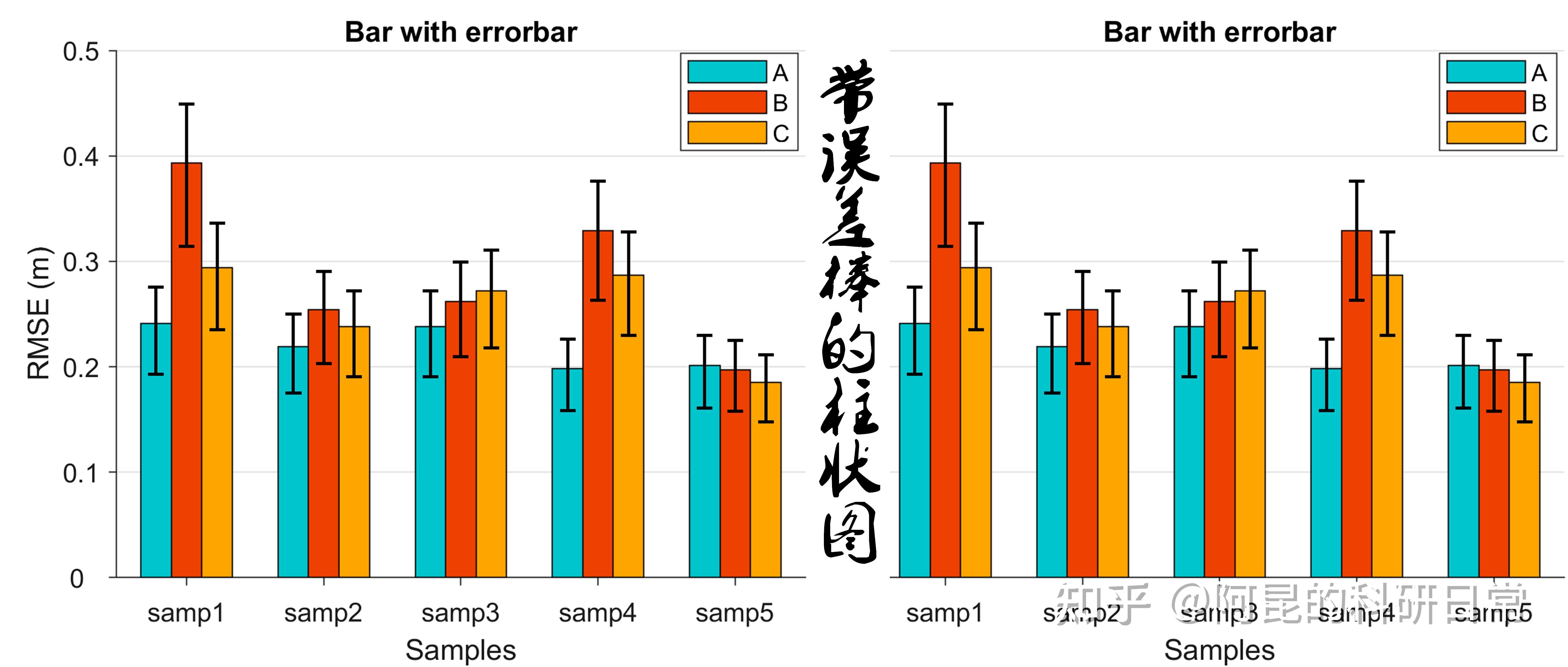 Matlab论文插图绘制模板1-139期文章合集 - 知乎