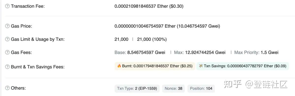EIP-1559 对 gas 费计算的影响 - 知乎