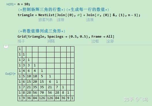 最简洁最易上手的Wolfram Mathematica入门教程 - 知乎