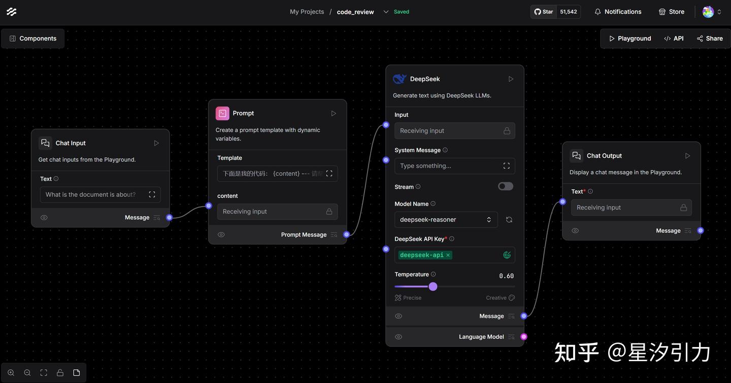 Langflow 实现本地知识库 - 知乎