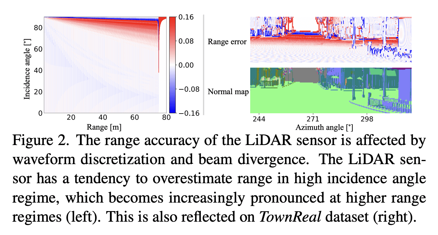 爱可可AI前沿推介(5.5) - 知乎