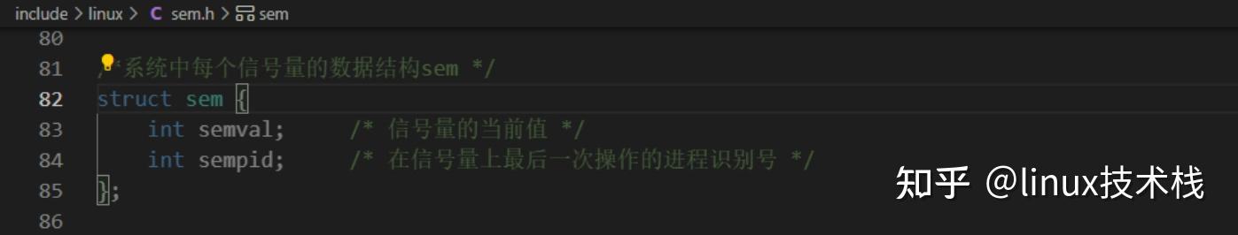 linux内核 进程间通信之IPC机制 - 知乎