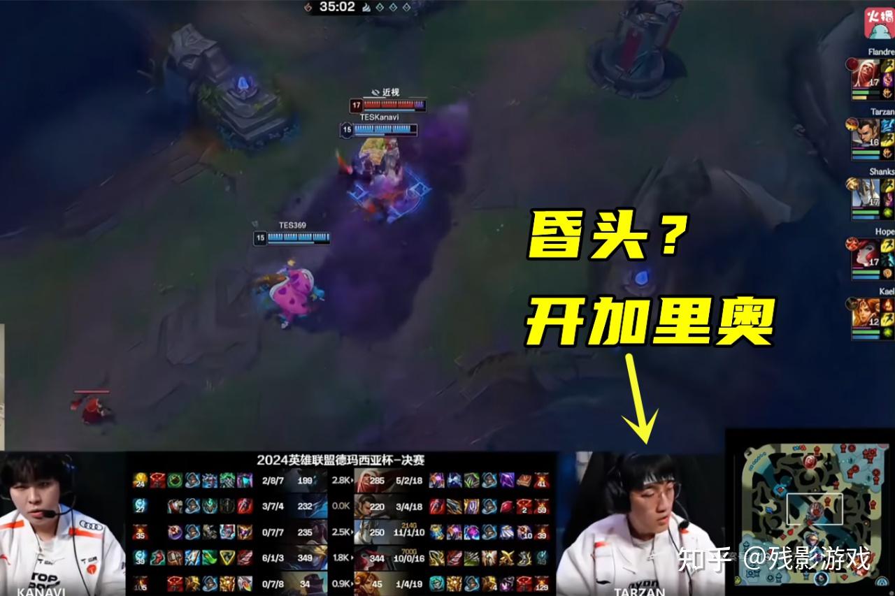 LPL分组公布，IG遭调侃“保送”！JKL五杀难救，AL夺得德杯冠军 - 知乎