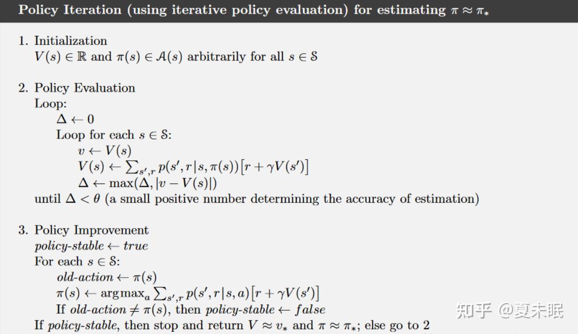 [一起学RL]策略迭代和值迭代 - 知乎