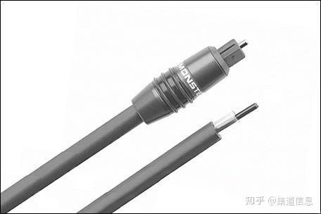 SPDIF接口 S/PDIF光纤数字音频接口介绍 - 知乎