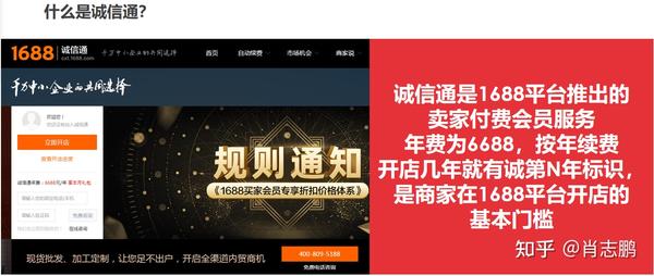 2023 丨 1688诚信通基本知识（什么是诚信通？） - 知乎