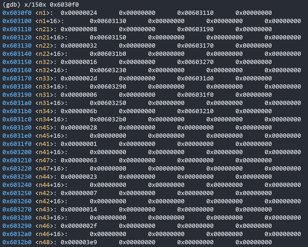 CSAPP | Lab2-Bomb Lab 深入解析 - 知乎
