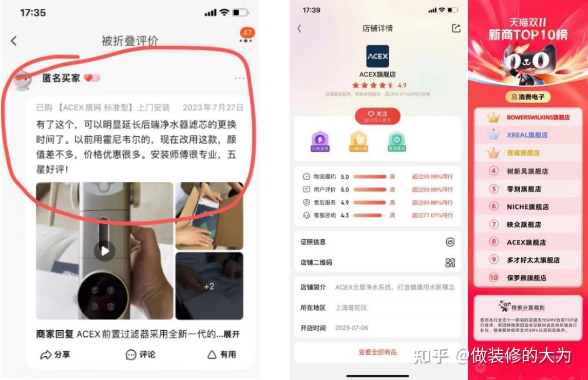 Acex阿赛克斯到底好不好？ - 知乎