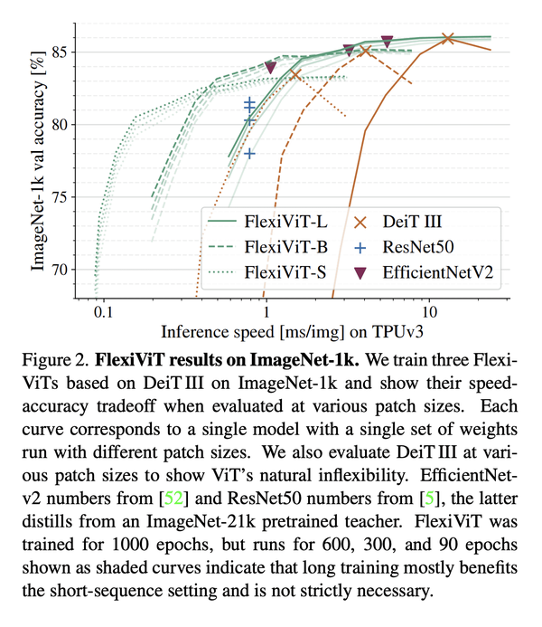 爱可可AI前沿推介(12.17) - 知乎