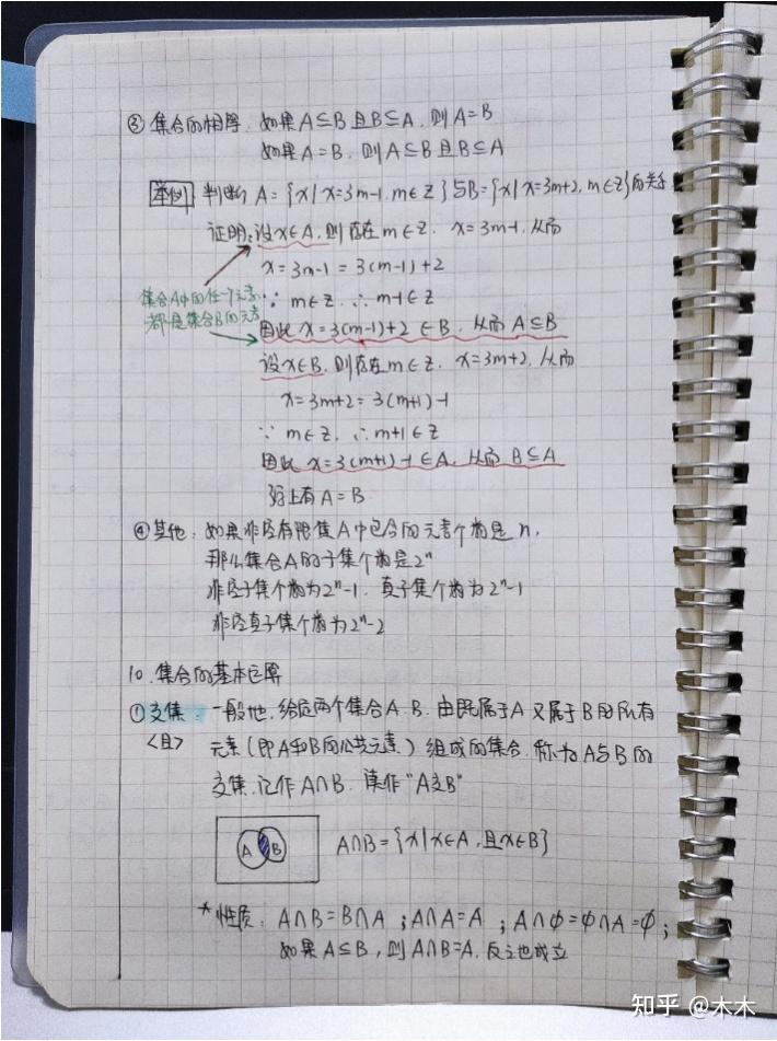 收藏！科目3 高中数学知识点学习笔记 知乎