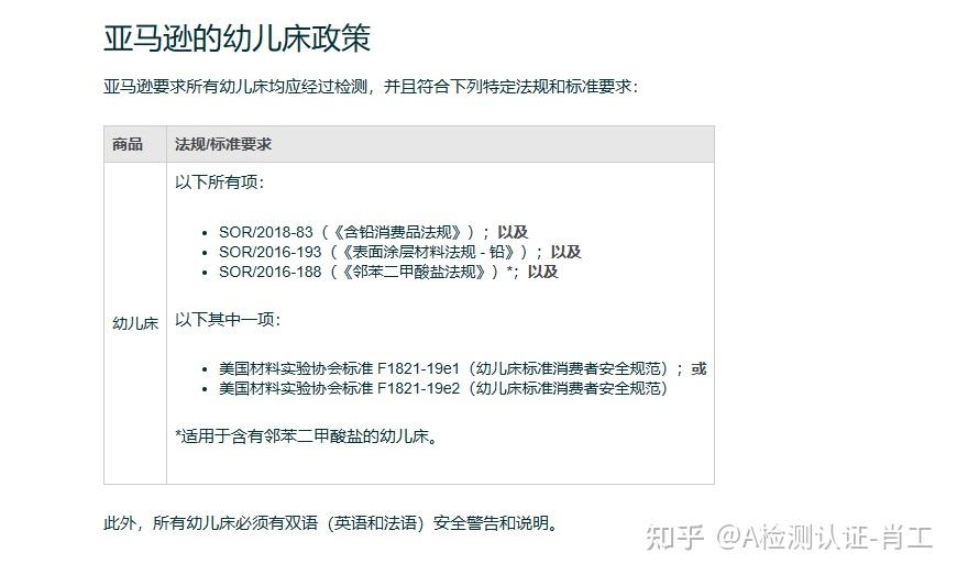 亚马逊加拿大站幼儿床SOR/2018-83、SOR/2016-193、SOR/2016-188测试要求ASTM F1821-19e1幼儿床测试 ...