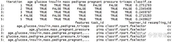 【R机器学习：mlr3verse技术手册】VI 特征选择 - 知乎