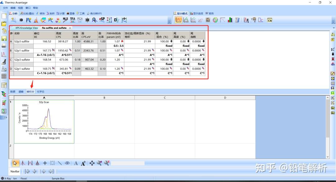 XPS数据库及其使用方法示例（一） - 知乎