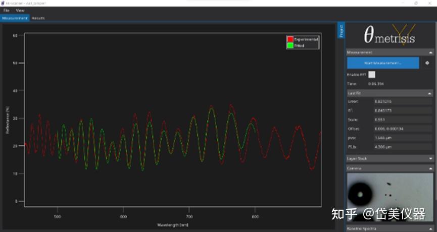 膜厚仪应用说明：HogoMax保护薄膜厚度控制 - 知乎