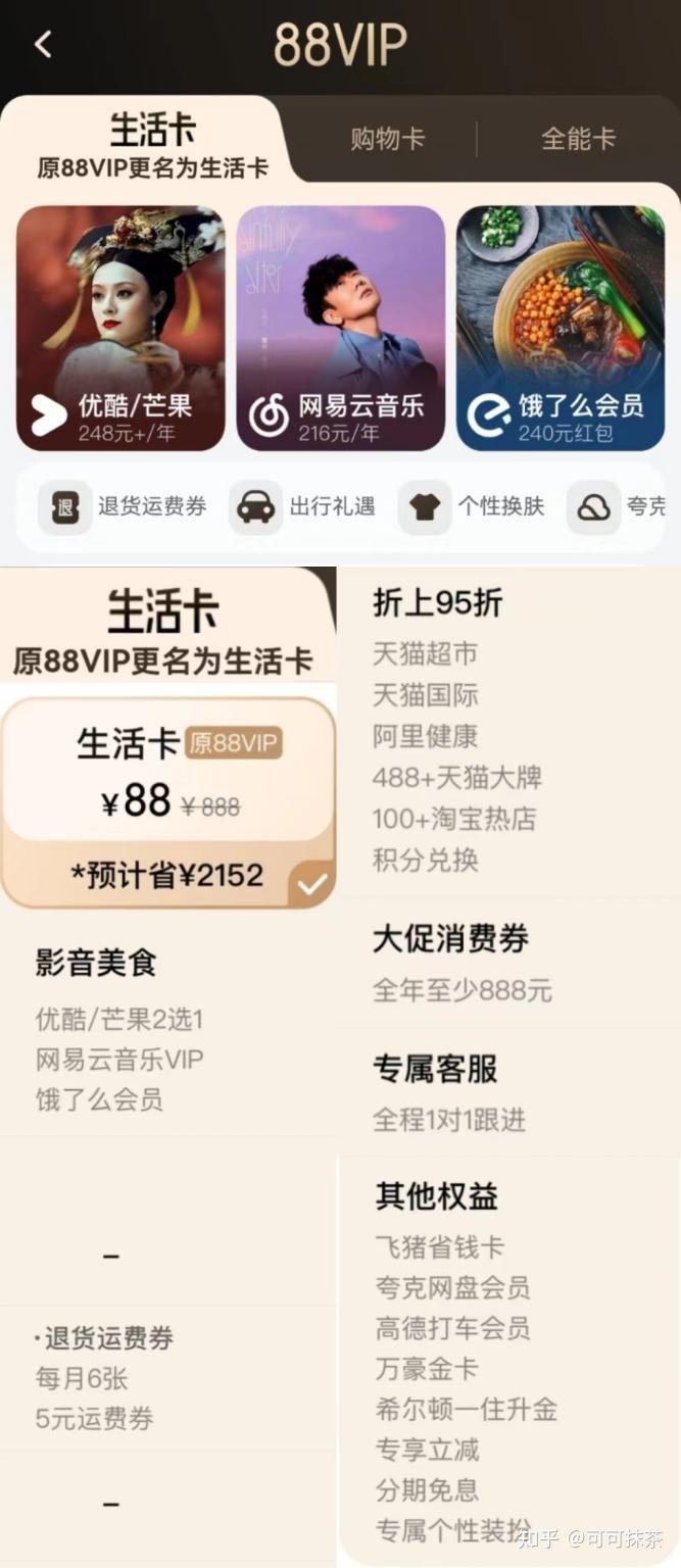 直接抄作业！88VIP会员权益解析来啦 - 知乎