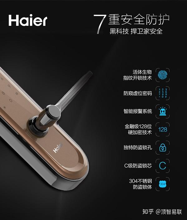 海尔（Haier）智能锁的大概价格价位 - 知乎