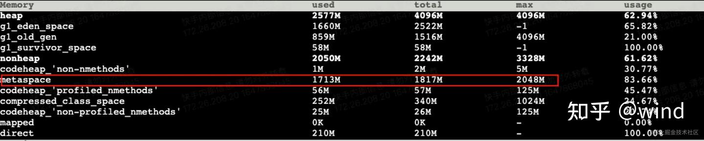 一次由热部署导致的OOM排查经历 - 知乎
