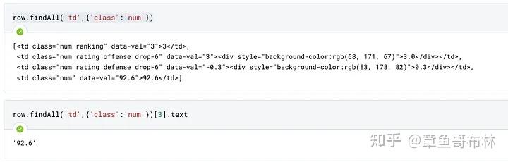 如何使用 Deepnote、Streamlit 和 GitHub 创建免费、始终更新的数据应用程序 - 知乎