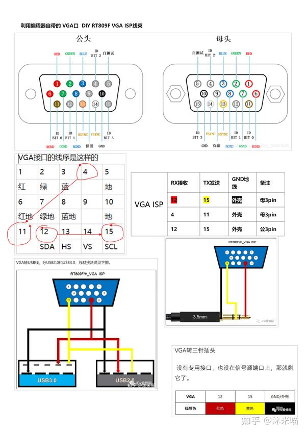 RT809F 编程器 刷写bios芯片，路由器固件，显示器固件等 - 知乎