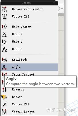 一个月熟知grasshopper中每一个命令的使用方法（跟着初学者从入门到精通）vector第五篇 - 知乎
