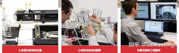 ViVitro实验室心血管设备测试设备被全世界的研发团队和心血管研究人员使用。我们的心血管测试服务帮助改进产品并满足监管机构对提交给监管机构的 ...