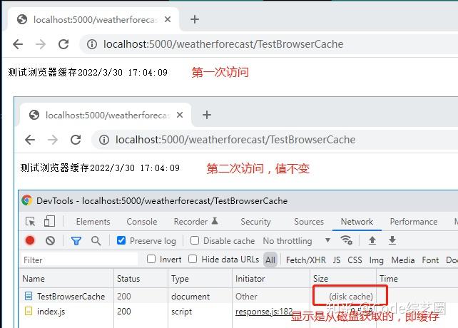 使用缓存(Cache)的几种方式，回顾一下~~~ - 知乎