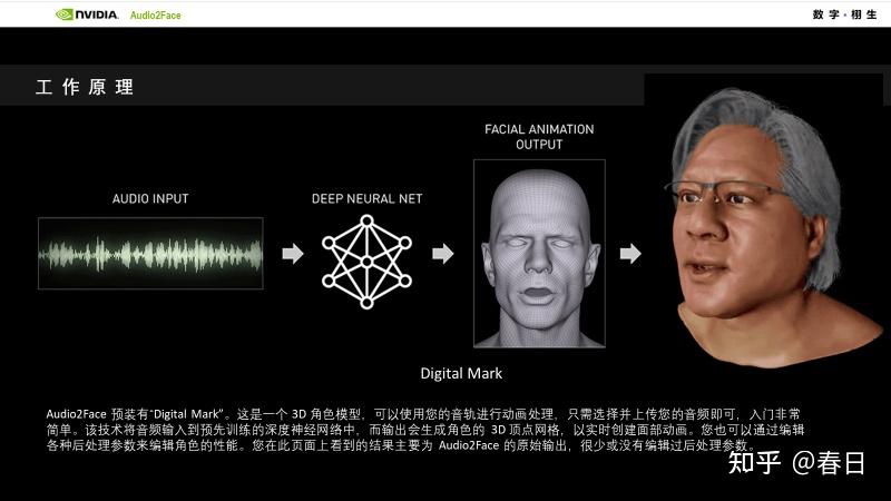 Omniverse Audio2Face 结合Metahuman的使用 - 知乎