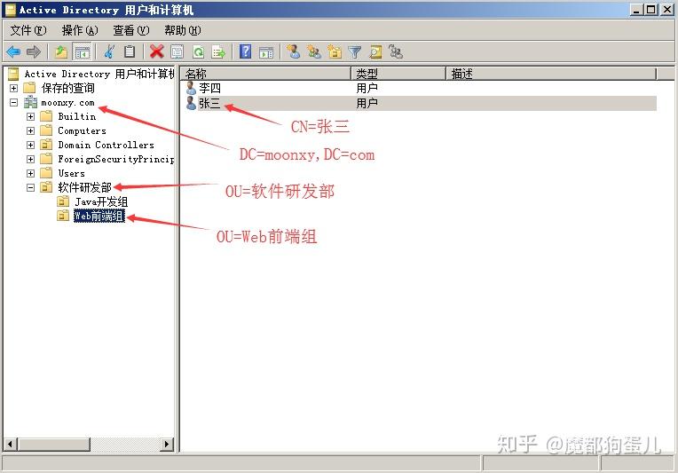 AD 域服务简介（一）- 基于 LDAP - 知乎