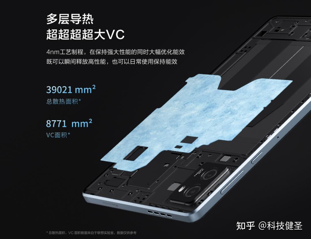 升级骁龙8 Gen1+ 性能更强更轻薄！新一代拯救者Y700是否值得买？ - 知乎