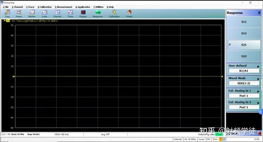 2端口矢网测试4端口差分的方法 - 知乎