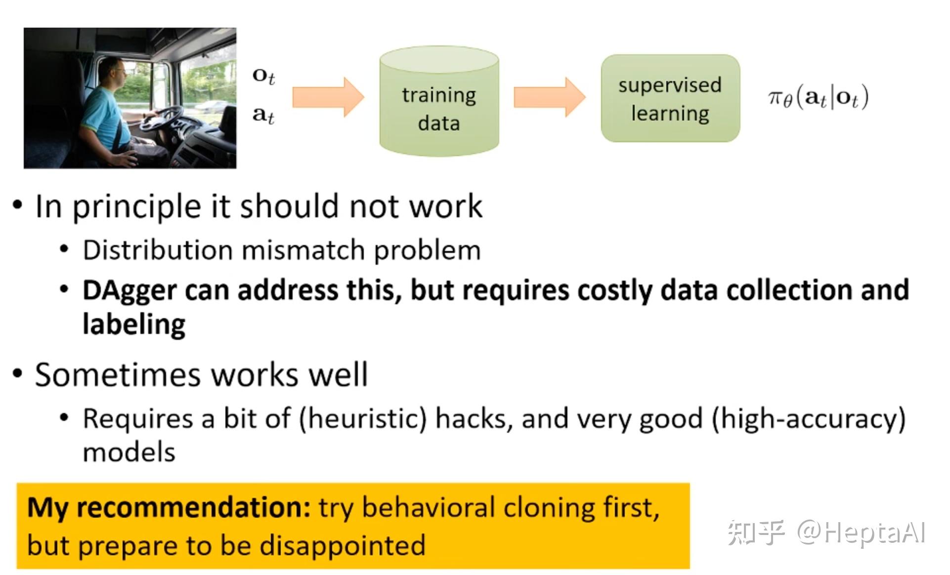 模仿学习导论：Behavior Cloning - 知乎