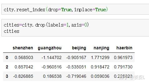 如何使用drop方法对数据进行删减处理 - 知乎