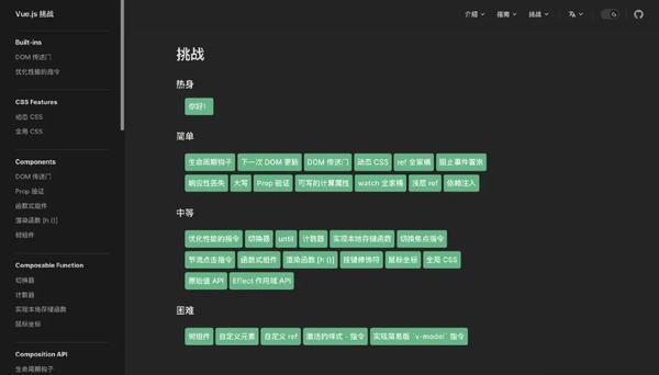 一个 Vue.js 在线挑战平台 - 知乎