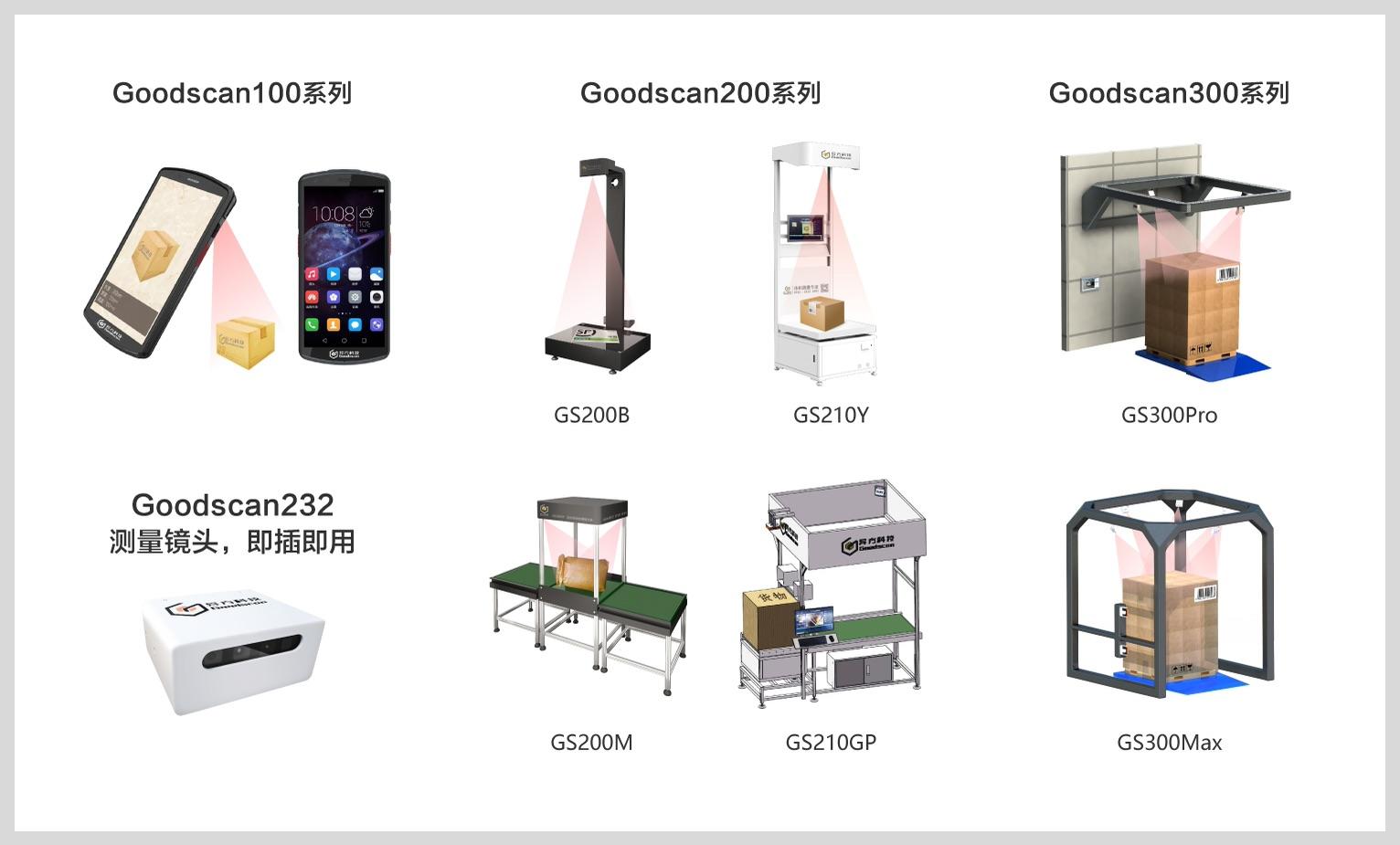 DWS系统是什么？对企业有哪些作用？ - 知乎