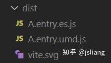 迁移 Vue v2.x 版本到 Vite - 知乎