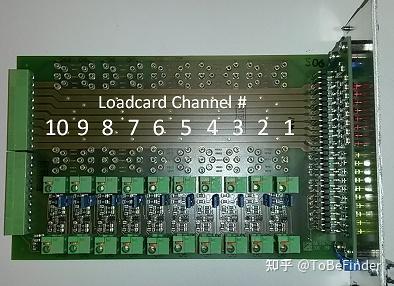 dSPACE Mid-Size Simulator Introduction - 知乎